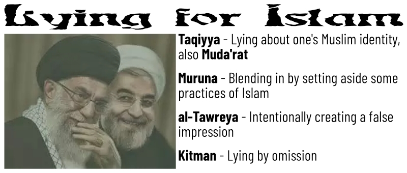 Islam allows Muslims to lie in 4 ways | Minds