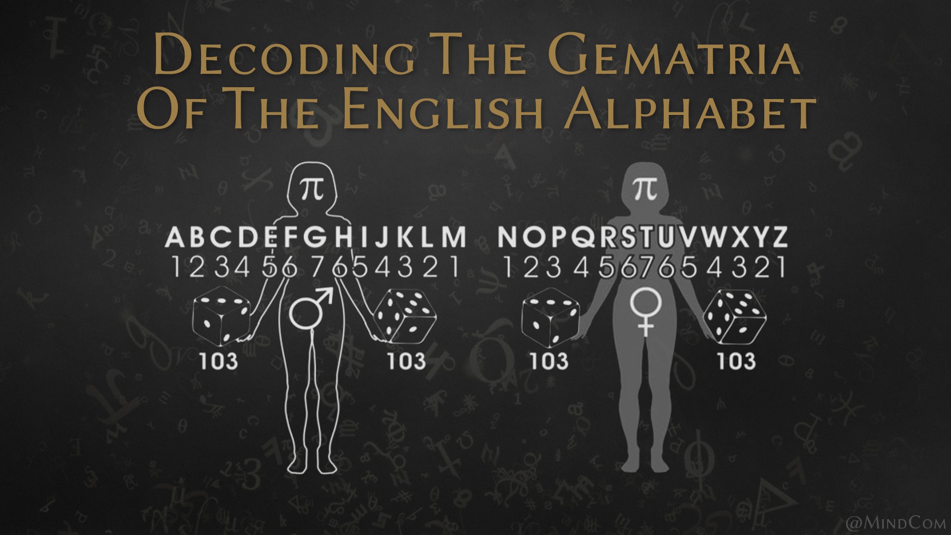 Decoding The Gematria Of The English Alphabet | Minds